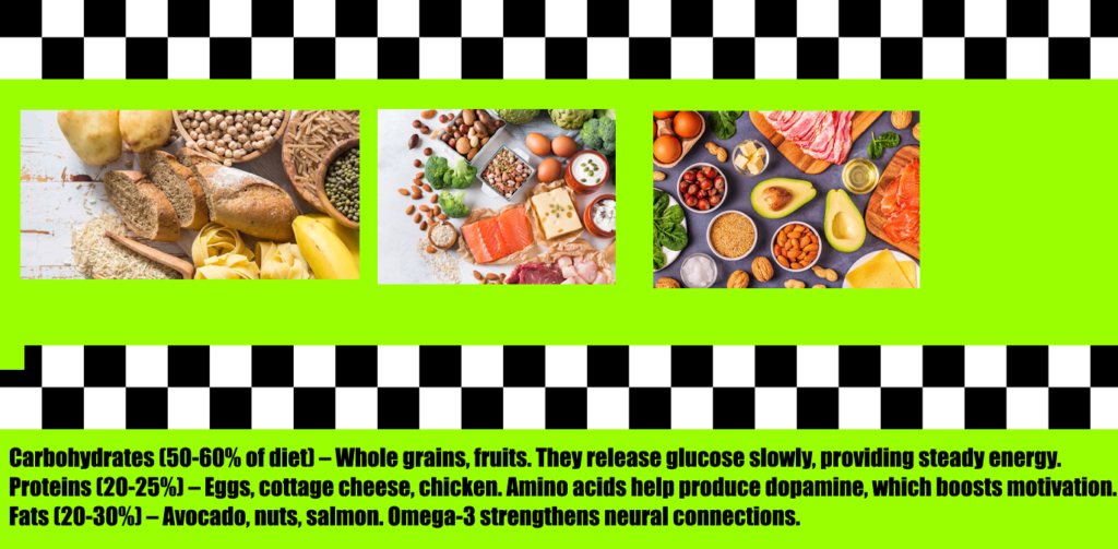 Chess Player's Nutrition: How Food Affects Your Performance